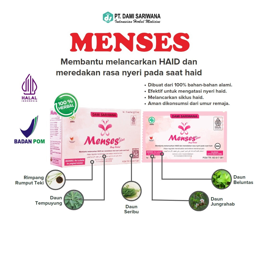 Sample collection manual – Dami Sariwana