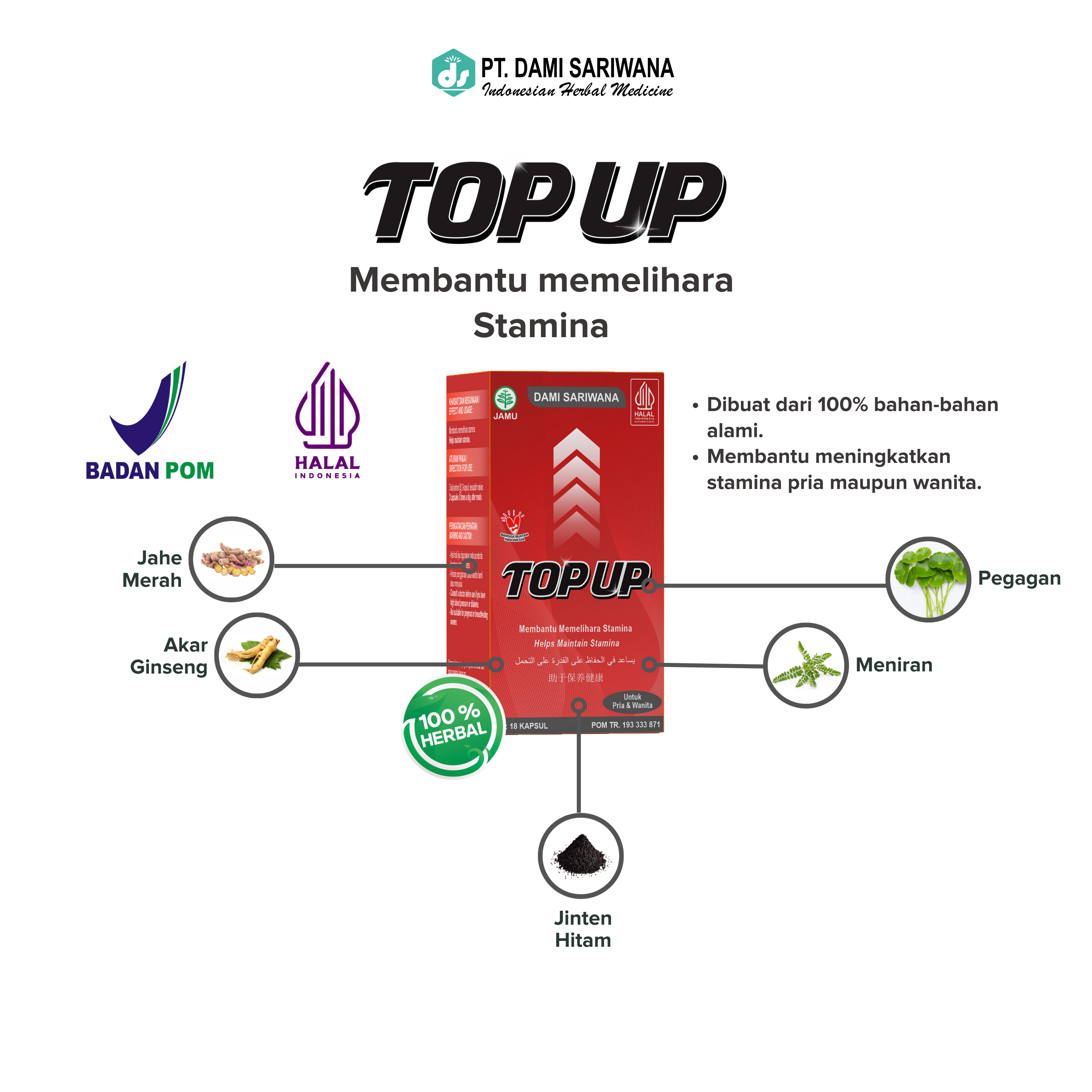 Suplemen Herbal TOP UP 18 Kapsul Meningkatkan Stamina dan Daya Tahan T ...
